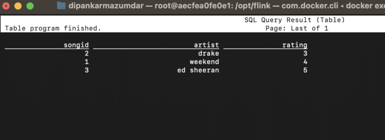 Getting Started with Flink SQL and Apache Iceberg | Dremio Getting Started with Flink SQL and Apache Iceberg | Dremio