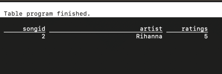 Getting Started with Flink SQL and Apache Iceberg | Dremio
