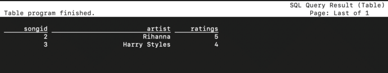 Getting Started with Flink SQL and Apache Iceberg | Dremio