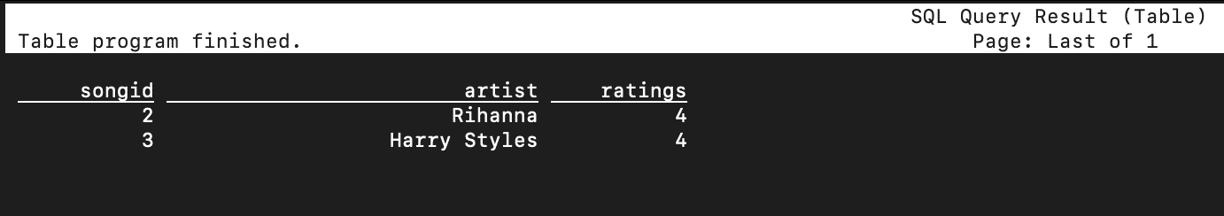 Getting Started with Flink SQL and Apache Iceberg | Dremio