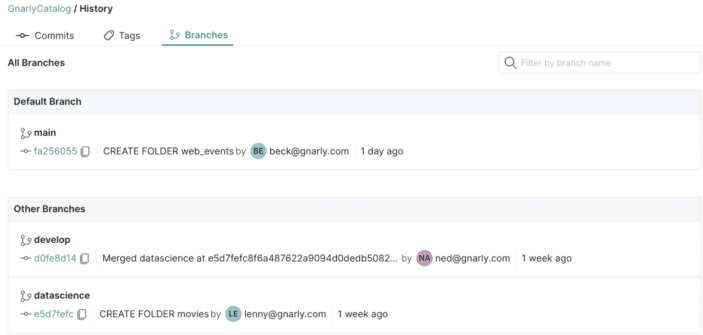 Dremio Arctic is Now Your Data Lakehouse Catalog in Dremio Cloud | Blog
