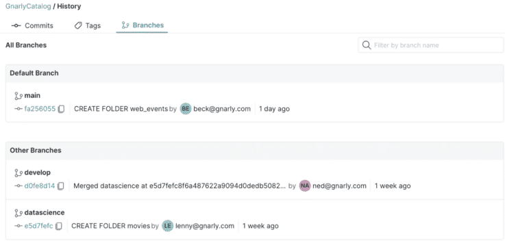 Arctic is now your data lakehouse catalog in Dremio Cloud
