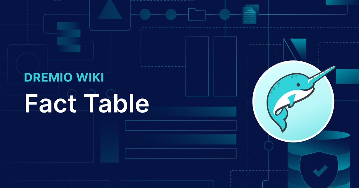 What is Fact Table? | Fact Table Defined | Dremio