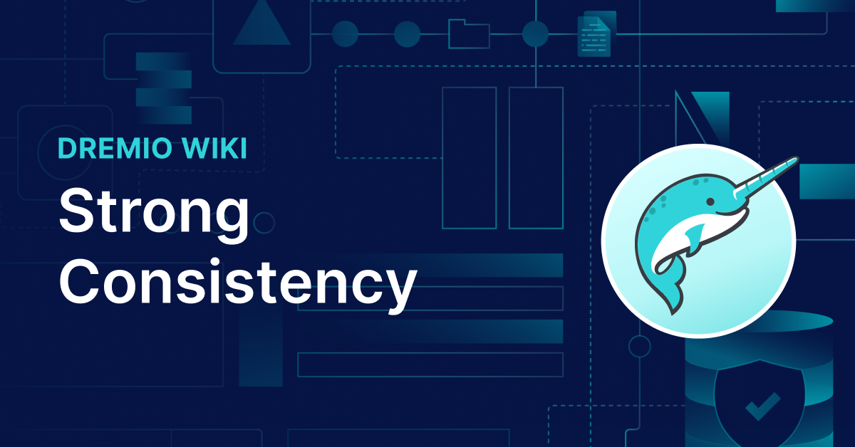What is Strong Consistency? | Dremio