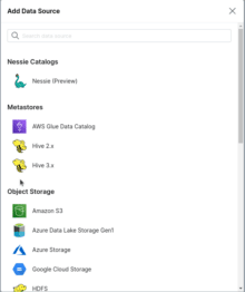 Intro to Dremio, Nessie, and Apache Iceberg on Your Laptop | Dremio