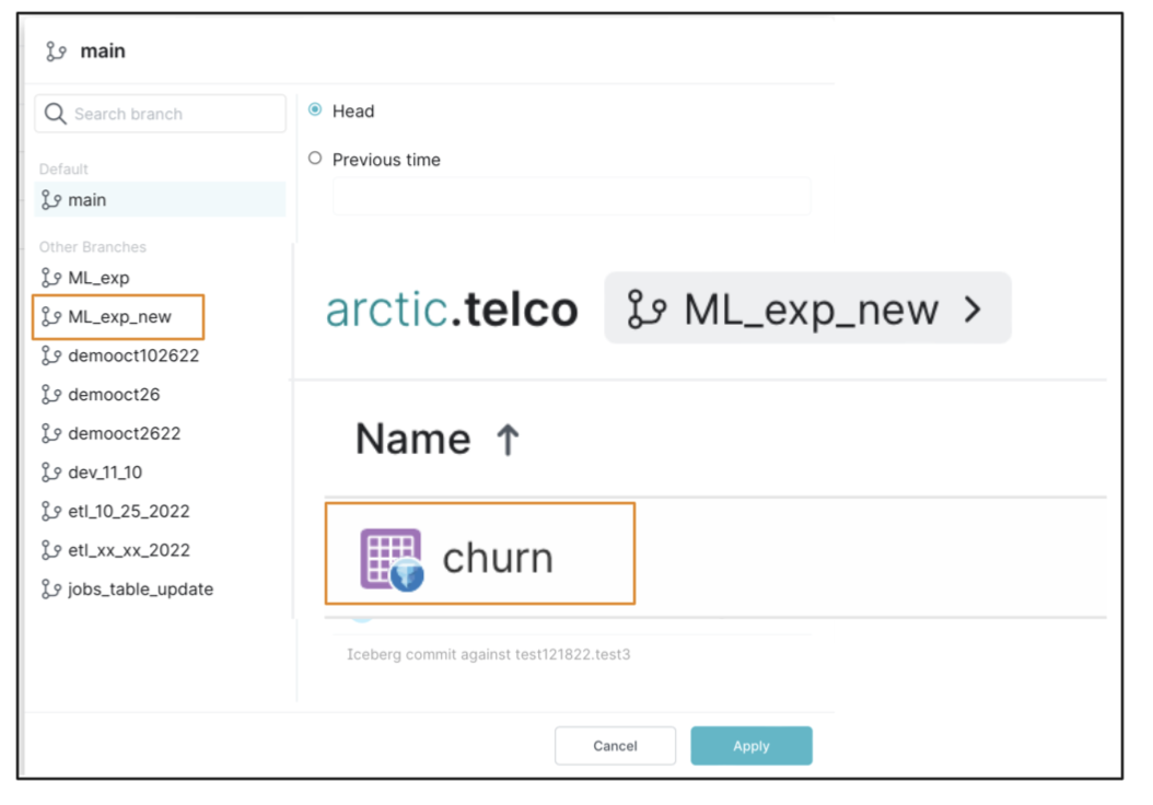 Managing Data As Code With Dremio Arctic 5673