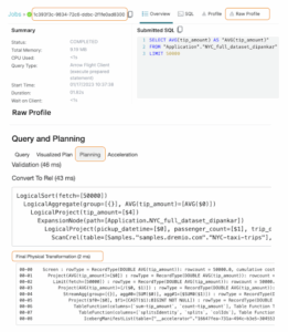 Iceberg Reflections Optimization | Dremio