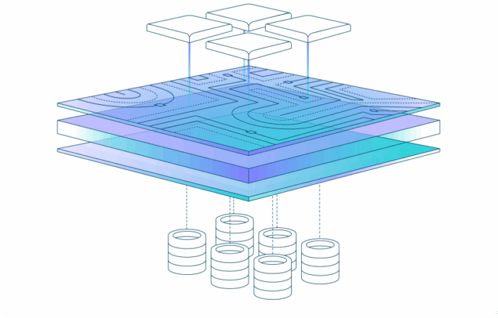 Data-driven innovation with unified analytics | Dremio