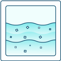 Best data lakehouse platform | Dremio