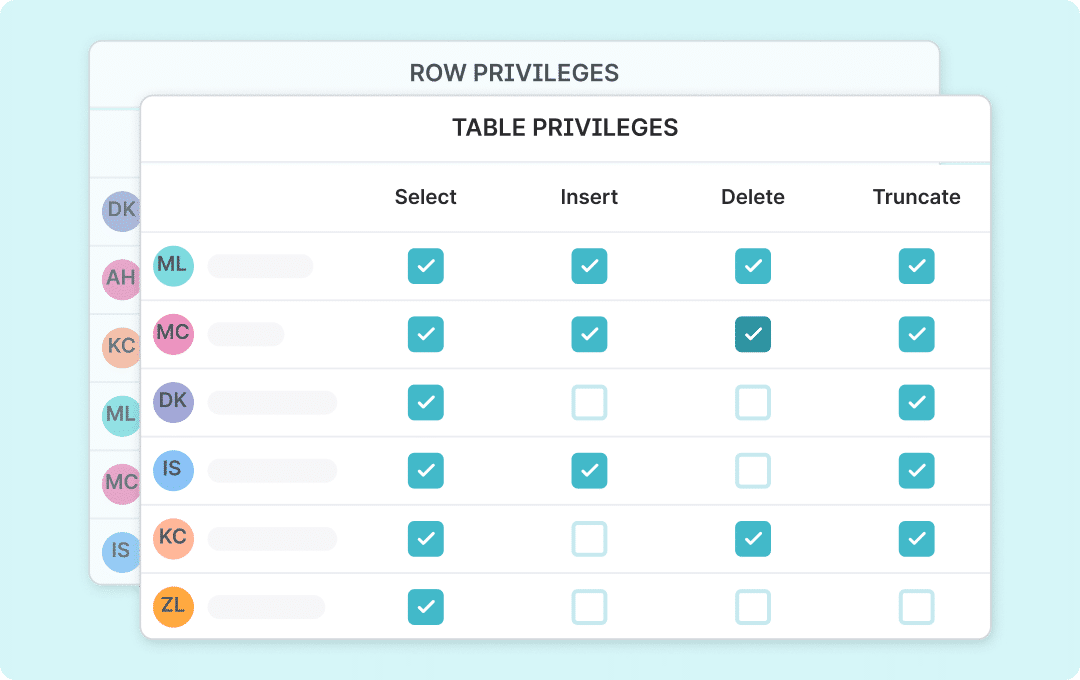 Data Governance Dremio 7997