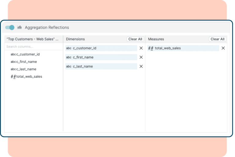 Data Lakehouse | Dremio