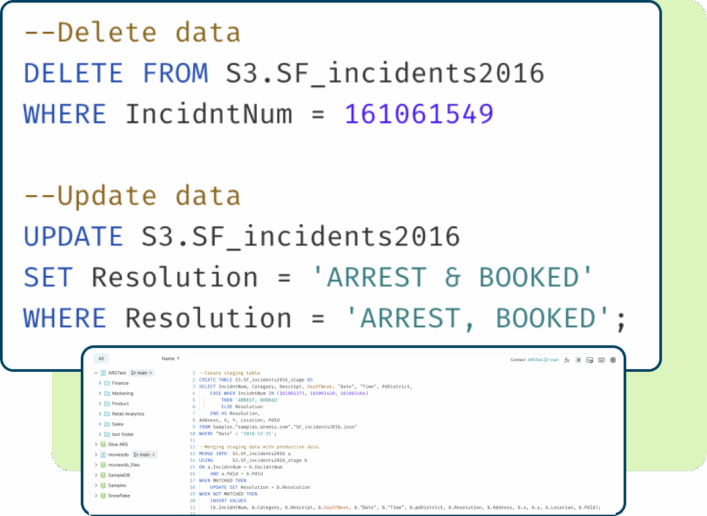 Best data lakehouse platform | Dremio