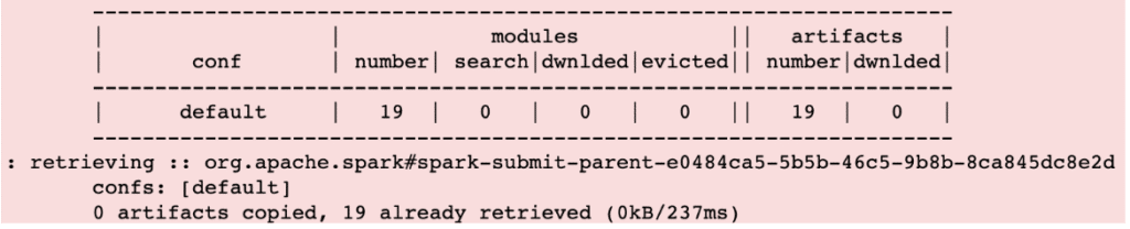 Notebook for Project Nessie, Apache Iceberg, and Apache Spark | Blog Notebook for Project Nessie, Apache Iceberg, and Apache Spark | Blog