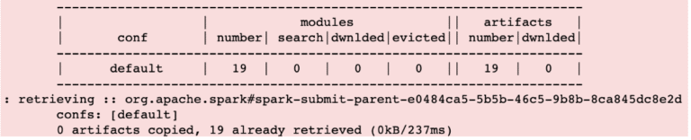 Notebook For Project Nessie Apache Iceberg And Apache Spark Blog