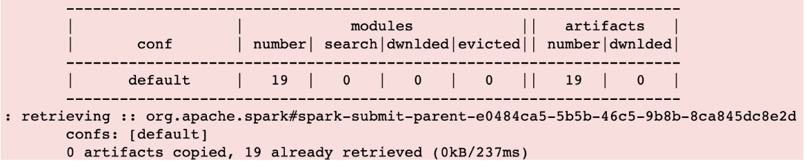 Notebook for Project Nessie, Apache Iceberg, and Apache Spark | Blog
