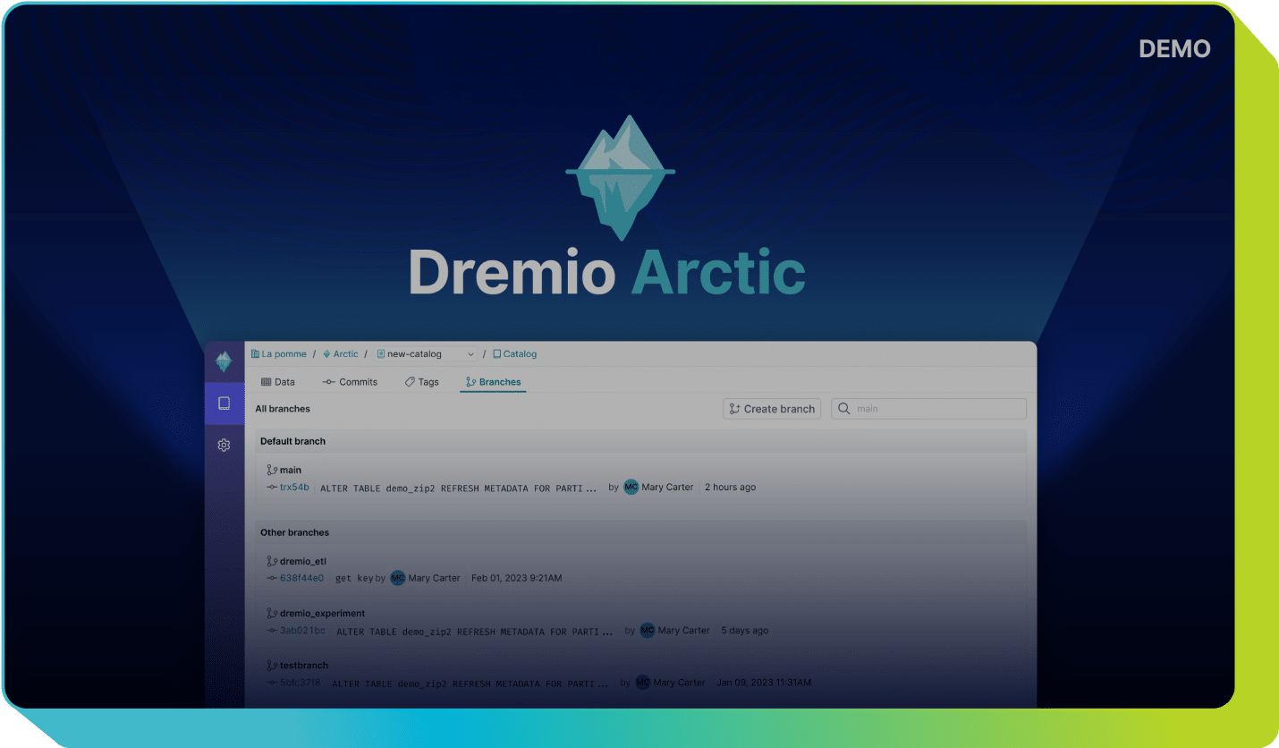 Dremio | The Easy and Open Data Lakehouse Platform Dremio | The Easy and Open Data Lakehouse Platform
