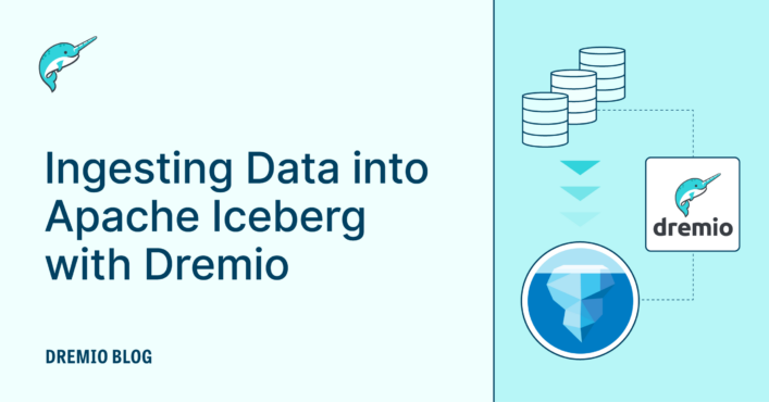 Introducing MAP Data Type in Dremio | Dremio