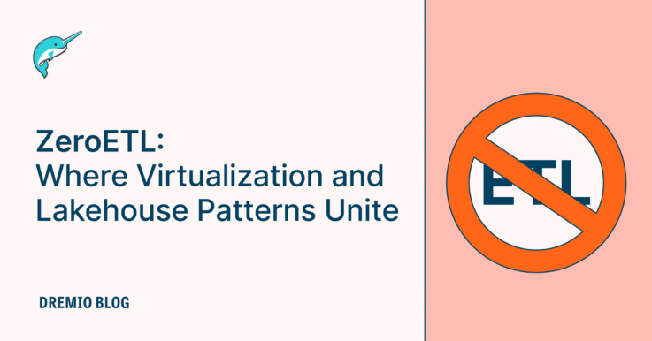 ZeroETL: Where Virtualization and Lakehouse Patterns Unite | Dremio