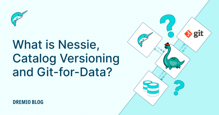 What Is Nessie? Catalog Versioning & Git for Data | Dremio