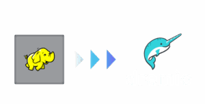 Dremio Unified Analytics Platform for a Self-Service Lakehouse