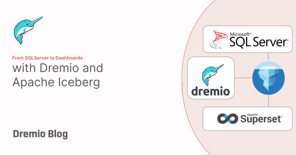 From SQLServer to dashboards with Dremio and Apache Iceberg