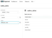 From Postgres to Dashboards with Dremio and Apache Iceberg | Dremio