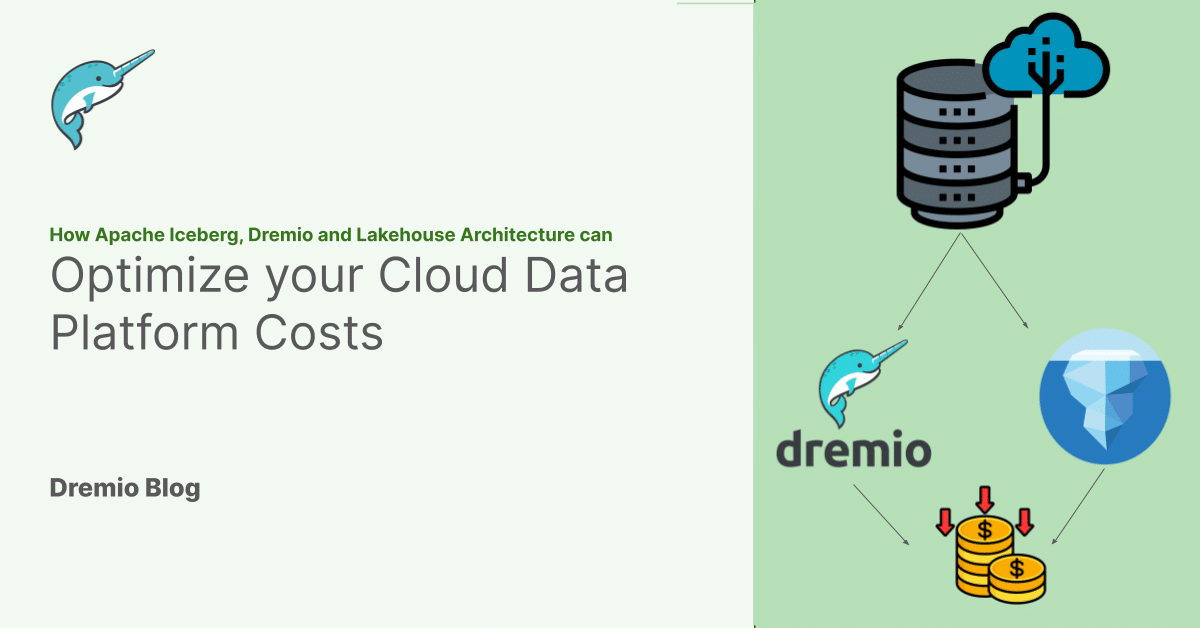 Optimizing Cloud Data Costs with Apache Iceberg | Dremio