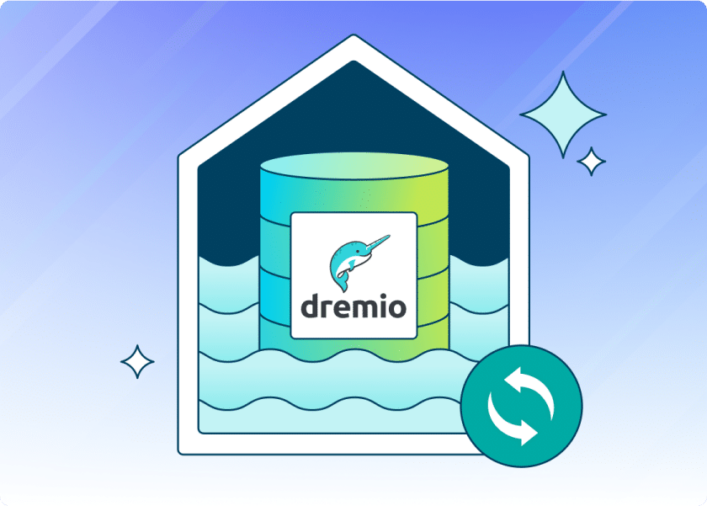 Data Catalog | Dremio Data Catalog | Dremio