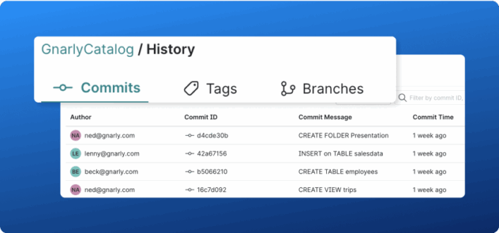 Dremio Git For Data For Data Versioning On Apache Iceberg