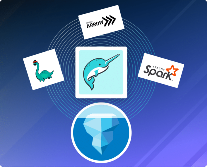 SQL Query Engine | Dremio