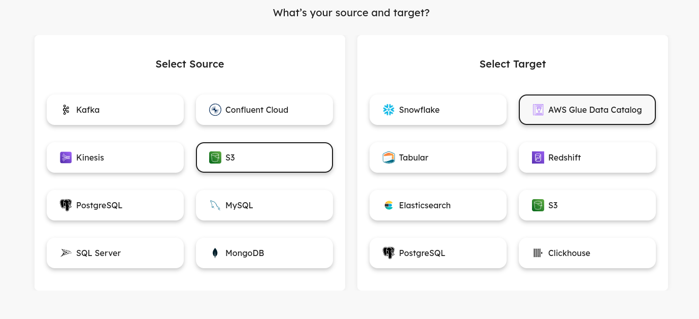 Streaming and Batch Data Lakehouses with Apache Iceberg, Dremio and Upsolver | Dremio