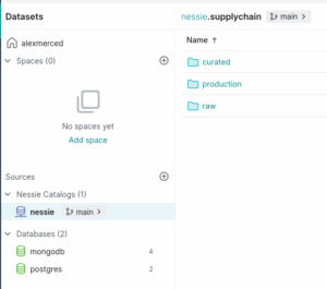 Experience the Dremio Lakehouse: Hands-on with Dremio, Nessie, Iceberg, Data-as-Code and dbt ...