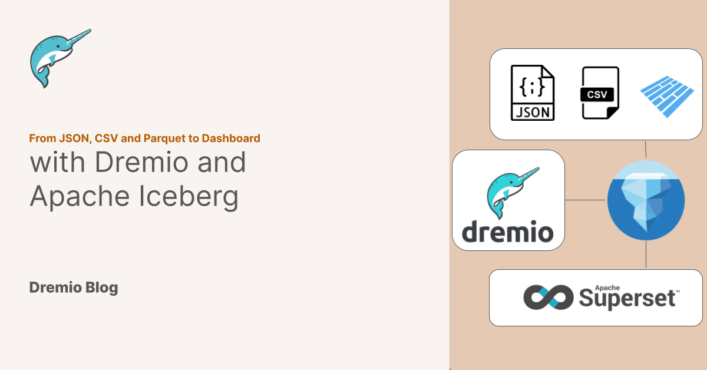 From JSON, CSV and Parquet to Dashboards with Apache Iceberg and Dremio | Dremio