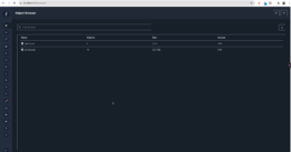 Ingesting Data into Nessie & Apache Iceberg with kafka-connect and querying it with Dremio | Dremio