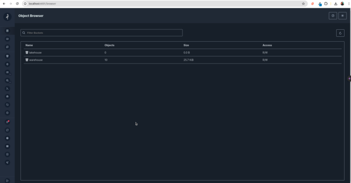 Ingesting Data into Nessie & Apache Iceberg with kafka-connect and querying it with Dremio | Dremio