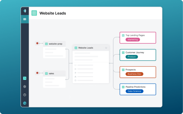 Universal Semantic Layer | Dremio