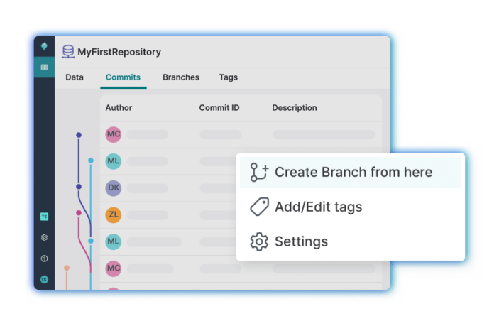 Dremio Apache Iceberg Solutions And Capabilities