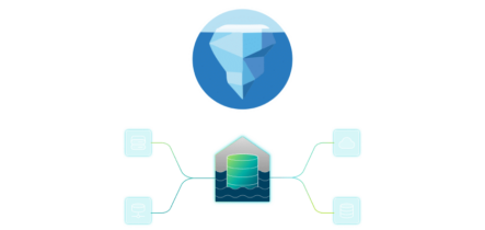 Dremio Apache Iceberg Solutions and Capabilities