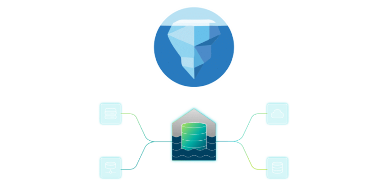 Dremio Apache Iceberg Solutions and Capabilities