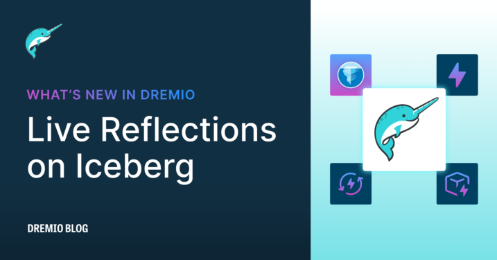 Dremio Live Reflections on Iceberg | Dremio