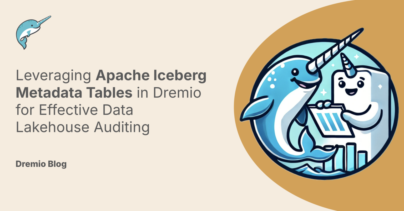 Leveraging Apache Iceberg metadata tables for auditing