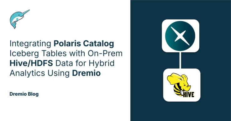 Integrating Polaris Catalog Iceberg Tables with On-Prem Hive/HDFS Data for Hybrid Analytics ...