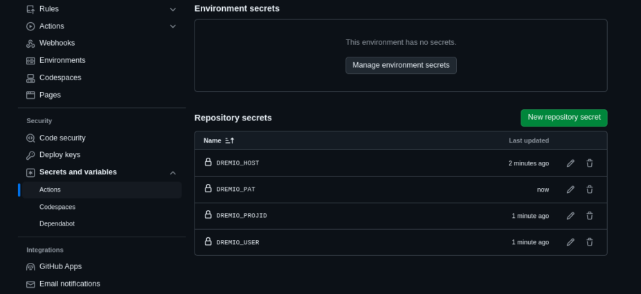 Automating Your Dremio dbt Models with GitHub Actions for Seamless Version Control | Dremio