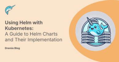 Using Helm with Kubernetes: A Guide to Helm Charts and Their ...