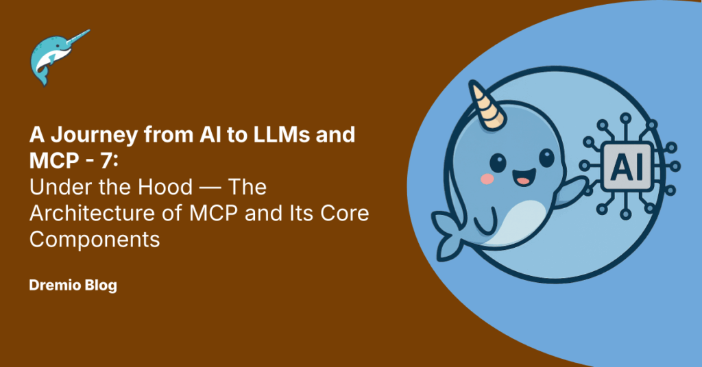 The architecture of MCP and its core components | Dremio