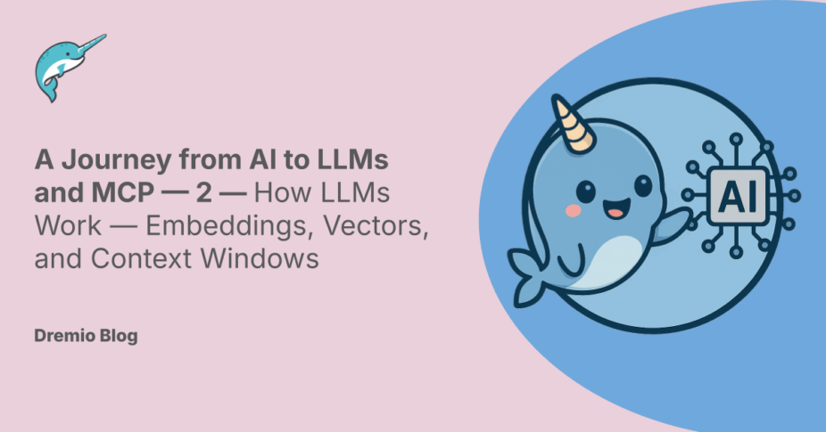 How LLMs work: Embeddings, vectors and context windows