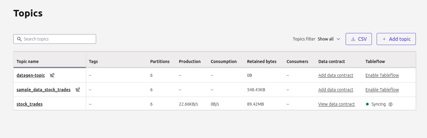 Using Dremio and Confluent's TableFlow for Iceberg analytics