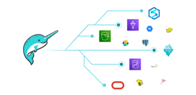 Community Edition Dremio