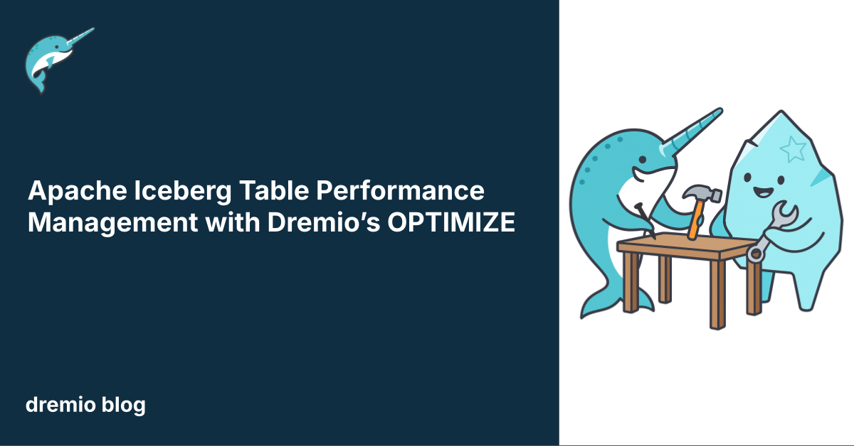 Apache Iceberg Table Performance Management with Dremio’s OPTIMIZE | Dremio