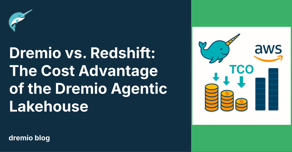 Dremio vs. Redshift: The Cost Advantage of the Dremio Agentic Lakehouse | Dremio